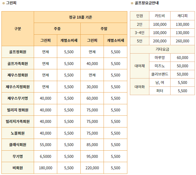 타미우스cc 골프회원권 제주도 애월에 위치한 가성비 최고 타미우스cc 네이버 블로그